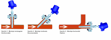 ¿QUÉ SON LOS TERMOPOZOS?
